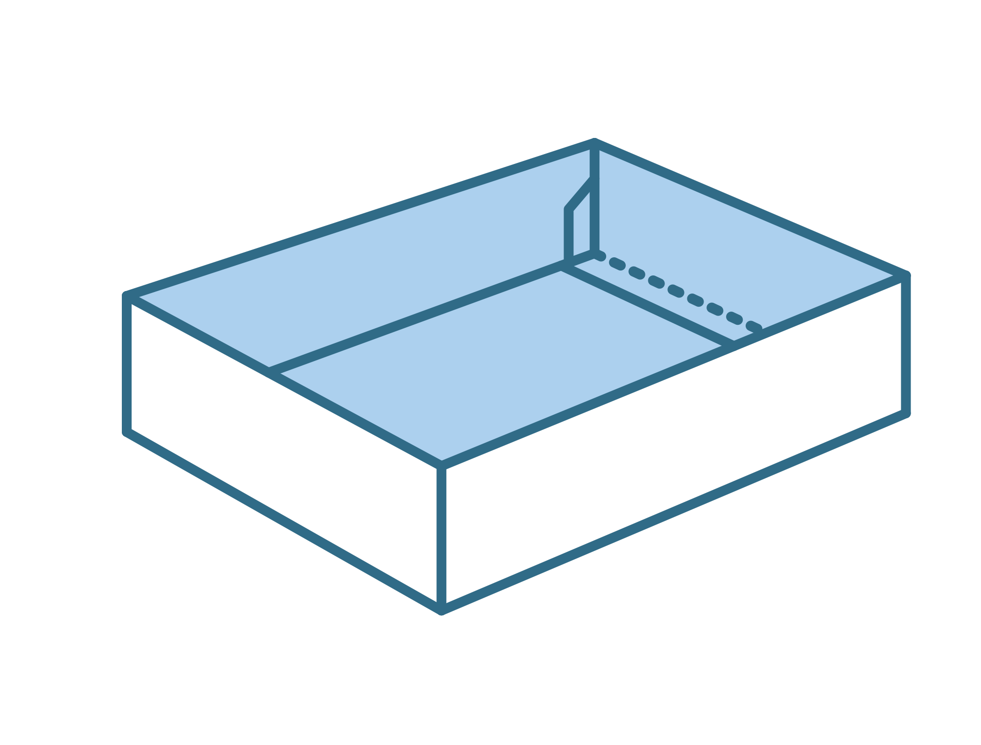 Custom Chipboard Boxes | Custom Designs and Packaging